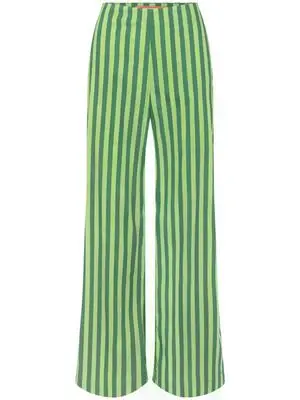 SIMONMILLER Pia Palazzo Pants - Green