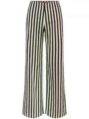 SIMONMILLER Pia Poplin Trousers - Black