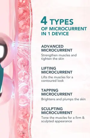 Foreo Bear 2 Advanced Microcurrent Facial Toning Device - Evergreen