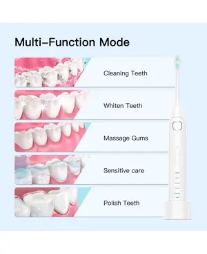 HEATDAZ Operan Sonic Electric Toothbrush For Adults With 5 Modes