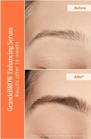 GRANDE COSMETICS Lash & Brow Vibes Set $131 Value