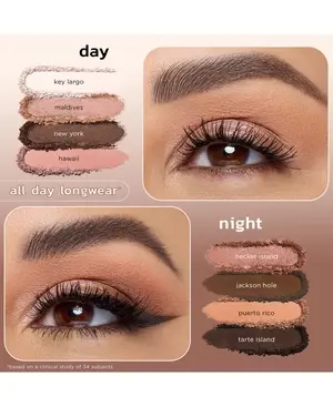 TARTE COSMETICS Trippinwith Amazonian Clay Palette