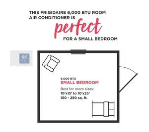 FRIGIDAIRE 6,000 Btu Window-mounted Air Conditi Ner