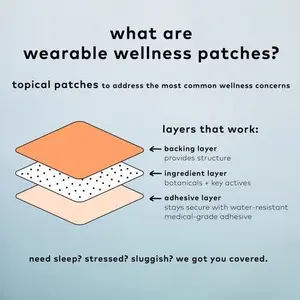 THE GOOD PATCH Relax Wellness Patch