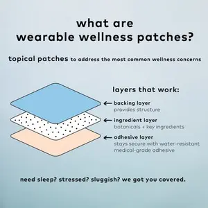 THE GOOD PATCH Nite Owl Wellness Patch