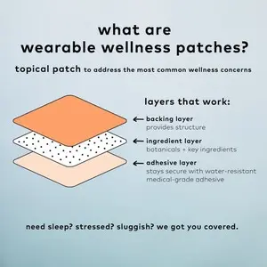 THE GOOD PATCH Rescue Wellness Patch