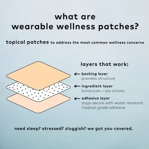 THE GOOD PATCH Nite Nite Wellness Patch