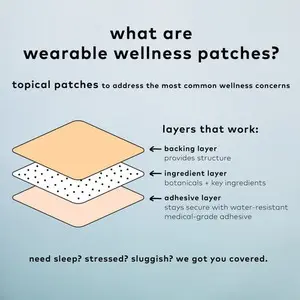 THE GOOD PATCH Think Wellness Patch
