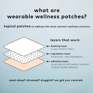 THE GOOD PATCH Cycle Wellness Patch - None