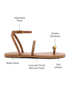 Larroude Biarritz Flat Sandals - Light Caramel