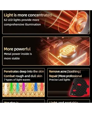 PROSPERA Panther Led Skin Rejuvenate Face Mask
