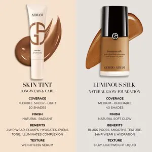 ARMANI Beauty Skin Tint Longwear & Care 92% Serum Skin Tint - F3