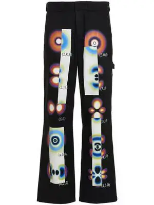 MSFTS Hydrogen Wave Pants