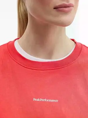 PEAK PERFORMANCE Logo-print Sweatshirt