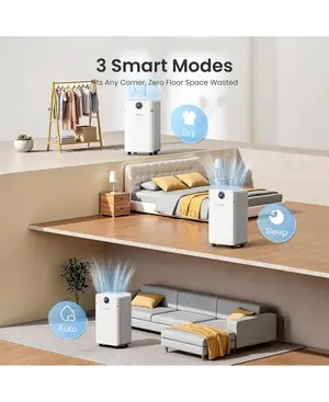 HEATDAZ Chivalz Dehumidifier For Bedroom