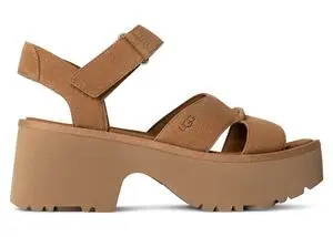 UGG Ankle Strap Platform Sandals