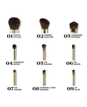 PRADA BEAUTY 02 Powder Sculpting Brush