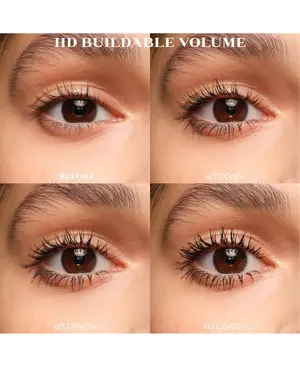 PRADA BEAUTY Pradascope Lash Extending Mascara - Nero