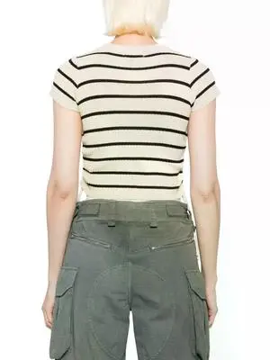GROUND ZERO Striped Top