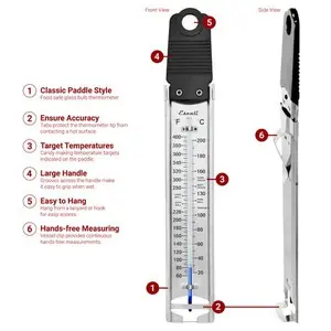 ESCALI Candy Deep Fry Paddle Thermometer
