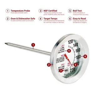 ESCALI Oven Safe Meat Thermometer