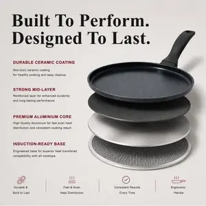 ALVA Energy 11-inch Nonstick Pancake Griddle Pan