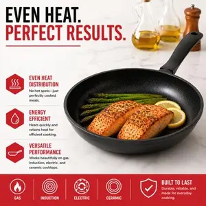 ALVA Energy 8" & 11" Ceramic Nonstick Frying Pan Set