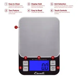 ESCALI Nutro Digital Scale - Black