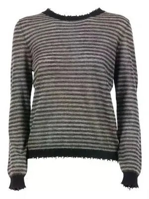Kangra Striped Sweaters For Women