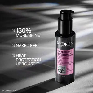 REDKEN Acidic Color Gloss High Shine Set