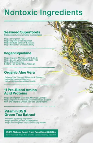 UMANOS Superfood Nourishing Body Wash Refill