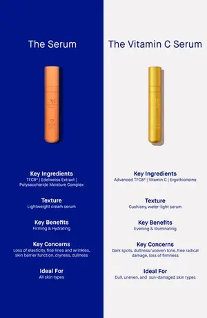 Augustinus Bader The Vitamin C Serum - Gold