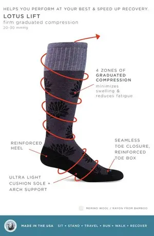 SOCKWELL Lotus Lift Compression Socks - Black