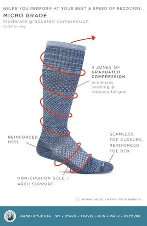 SOCKWELL Diamond Pattern Knee High Compression Socks - Denim