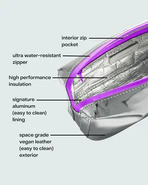 WELLINSULATED Limited Edition Performance Beauty Bag - Silver/lilac
