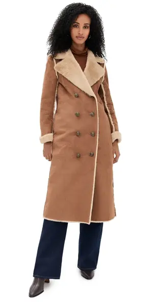 Trimmed Coats For Women