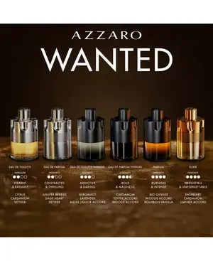 Azzaro 2-pc. The Most Wanted Eau De Parfum Intense Set