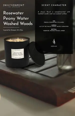 ENVIRONMENT Inspired Designer Perfume Candle - Inspired By L'eau D'issey
