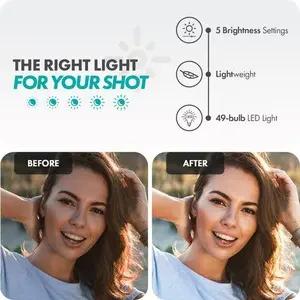 MOVO Ivlog1 Vlogging Kit For Iphoneyoutube Starter Kit With Shotgun Mic, Led Light, Tripod