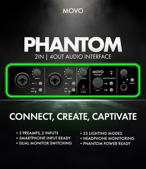 MOVO Phantom Dual Channel Usb/usb-c Audio Interface