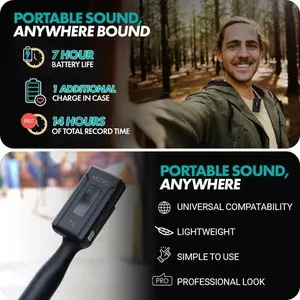 MOVO Wmx-2-l Wireless Lavalier Microphone For Iphone/lightning Devices With Wmx-hm Handheld Adapter