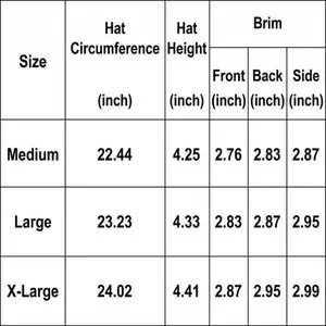 KANUT SPORTS Delano Waxed Cotton Hat - Hunter