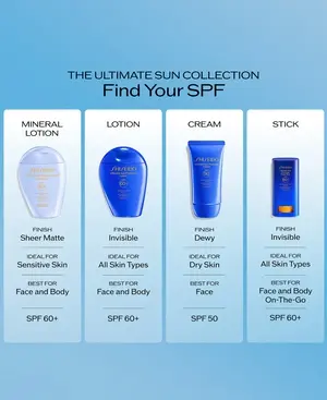 SHISEIDO Ultimate Sun Protector Clear Stick