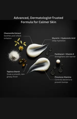 HYGIENELAB Fragrance-free Aftershave Lotion