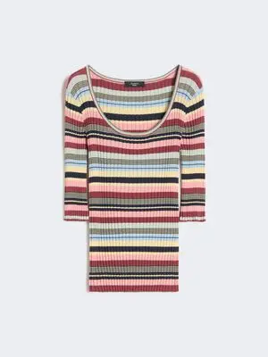 Max Mara Stretch Viscose Ribbed Knit Jumper