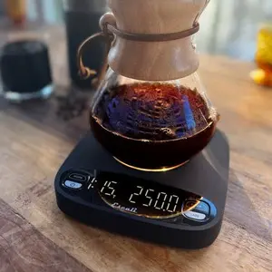 ESCALI Versi Coffee Scale
