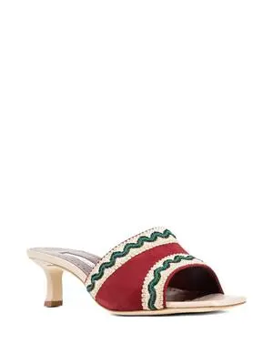 Manolo Blahnik Marebis Sandals