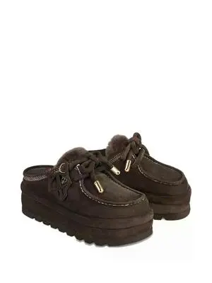 NAKED WOLFE Fur-trimmed Platform Mules