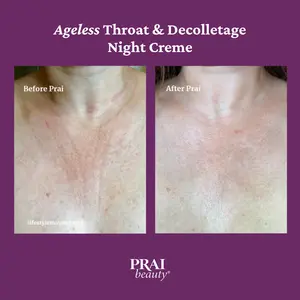 PRAI BEAUTY Ageless Throat & Decolletage Night Creme 50ml