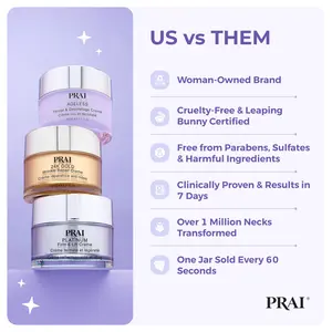 PRAI BEAUTY Ageless Throat & Decolletage Creme 50ml - None